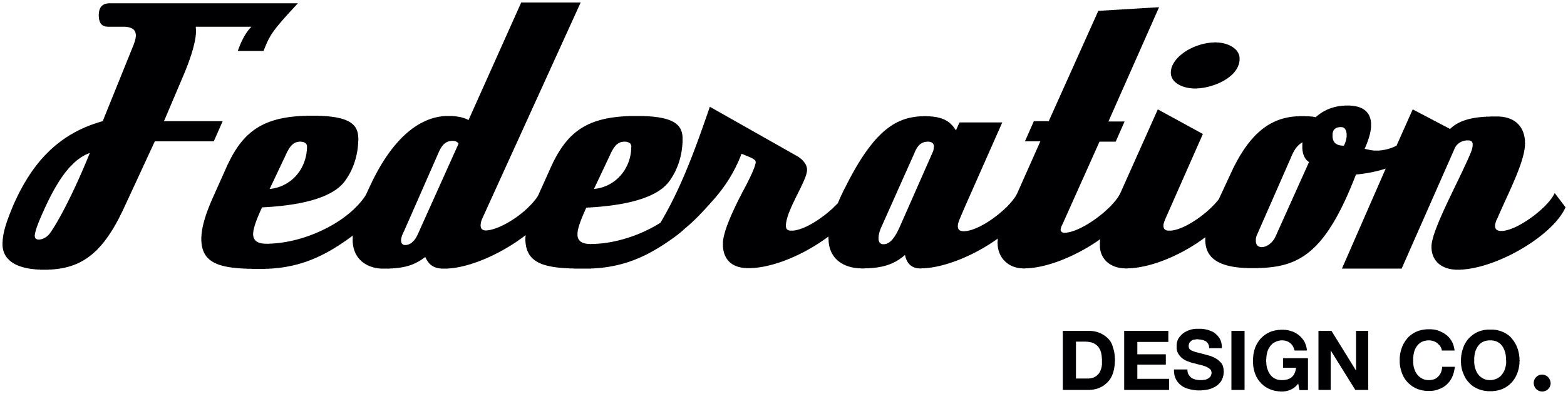 Federation Design Agency Services & Qualifications | HubSpot